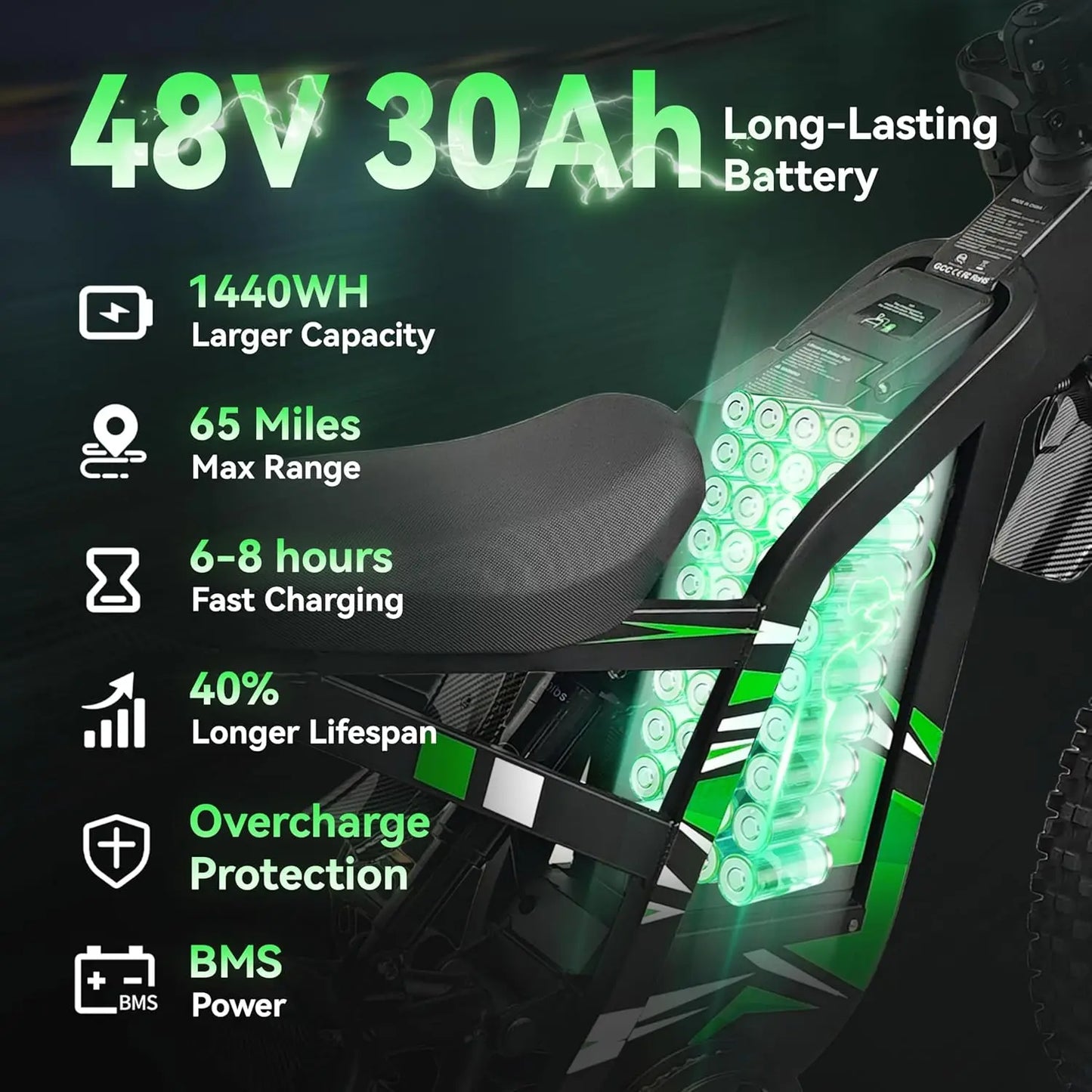 Electric Bike for Adults, Peak-4000W, Max 40MPH and 70Miles Electric M ...